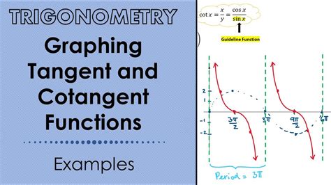 graphing tangent and cotangent functions examples youtube