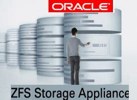 ZFS Storage Applaince Logo UnixArena
