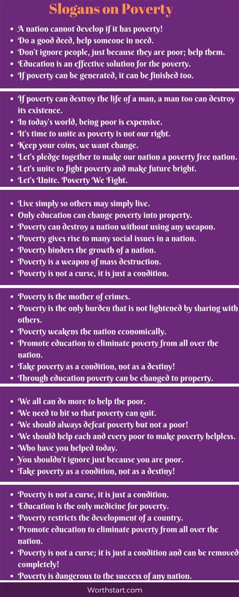 Slogans On Poverty 200 Quotes About Poor People And Hunger Quotes