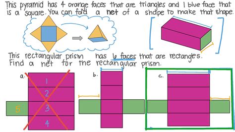 rectangular prism net shape bmp cyber