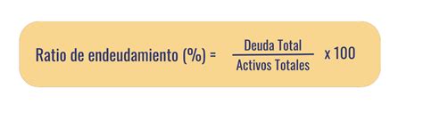 Ratio de endeudamiento qué es y cómo se calcula Datisa ERP