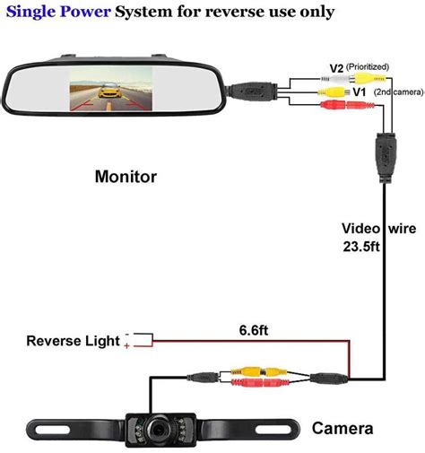 Diagram Setup For Tvi Camera System Pin Reverse Camer