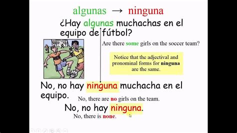 Indefinite And Negative Words Spanish YouTube
