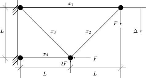 [pdf] generating epsilon efficient solutions in multiobjective programming semantic scholar