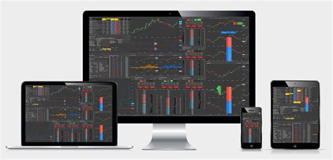 Futures Trading Platforms Ironbeam Futures Broker