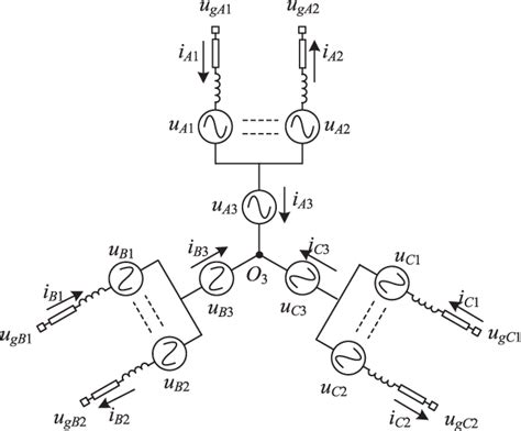 figure 6 from a new shared module soft open point for power distribution network semantic scholar