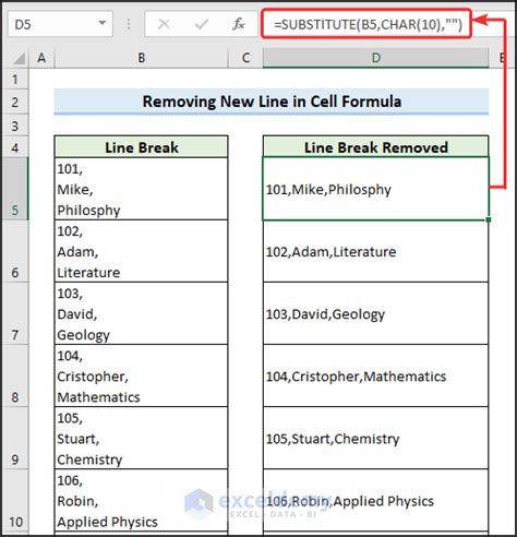 How To Insert A New Line In A Cell Using Formulas 5 Methods ExcelDemy
