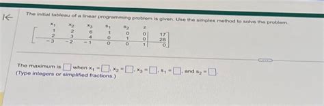 the initial tableau of a linear programming problem