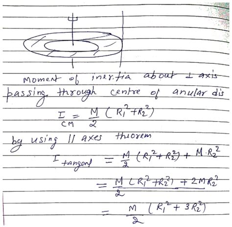 moment of inertia of annular disc derivation and cacl