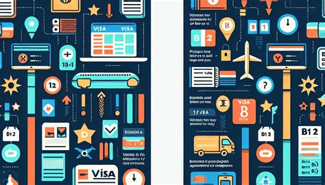 Diferencias Entre Visa BBBCV Y B1 B2