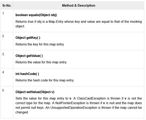 rce via insecure deserialization in java rmi service deep dive into java code — part two by
