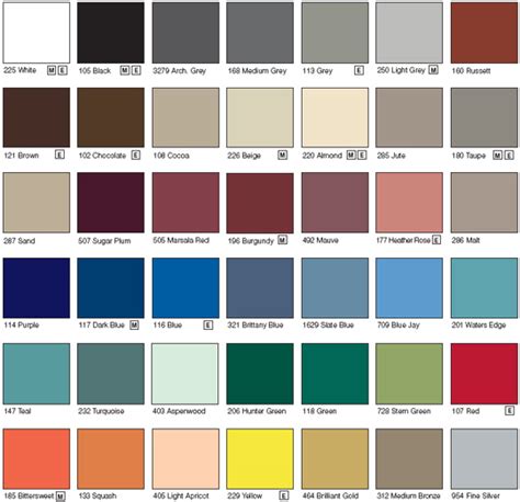 Quality Edge Color Chart A Visual Reference Of Charts Chart Master