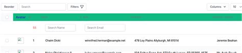 SetThAttributes Has No Effect On The Text In Header When The Column