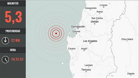 Sismo de mediana intensidad se percibe entre el Ñuble y el Biobío
