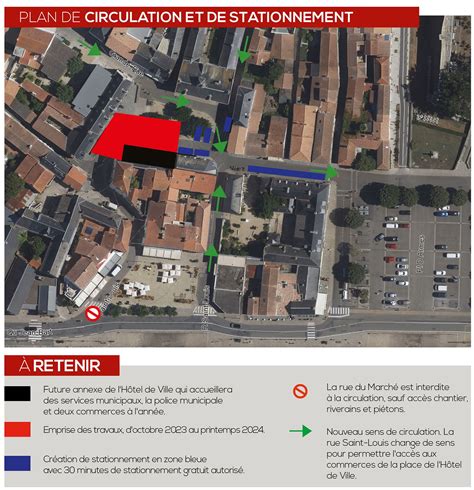 Le point sur les travaux de l annexe de l Hôtel de Ville
