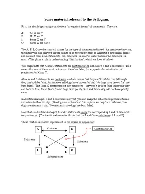 syl log isms pdf logical consequence logic