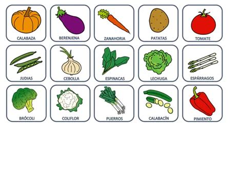 Carpeta Teacch Frutas Y Verduras Profe Social