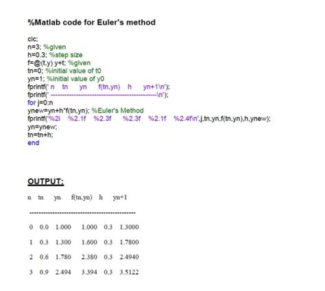 use euler method as explained on the white board to solve numerically the following ode dy dt