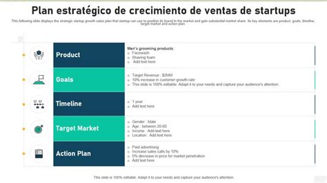 Las 7 Mejores Plantillas De Planes De Crecimiento Con Muestras Y