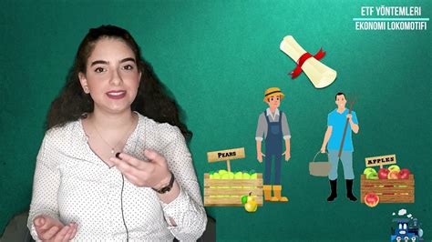 Swap ETF nedir Borsa yatırım fonu nedir YouTube