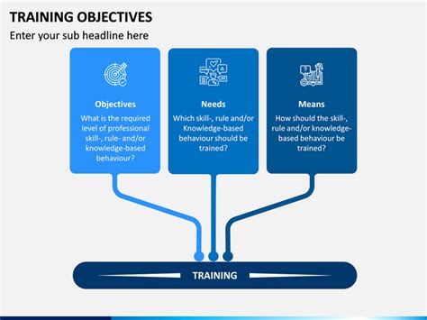 Training Objectives Powerpoint And Google Slides Template Ppt Slides
