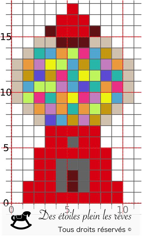 pixel art bonbon 31 Idées et designs pour vous inspirer en images