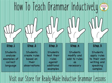 grammar inductively how to teach grammar teaching teaching grammar
