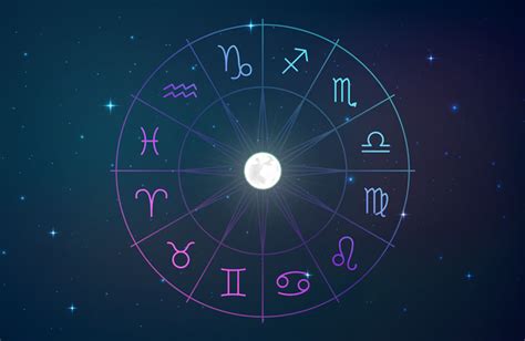 Segni Zodiacali