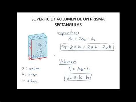 Cómo Se Calcula La Superficie De Una Figura Rectangular O Cuadrada