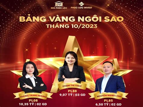 Vinh danh bảng vàng ngôi sao Phúc Lộc tháng 10 2023 Bất Động Sản Phúc Lộc