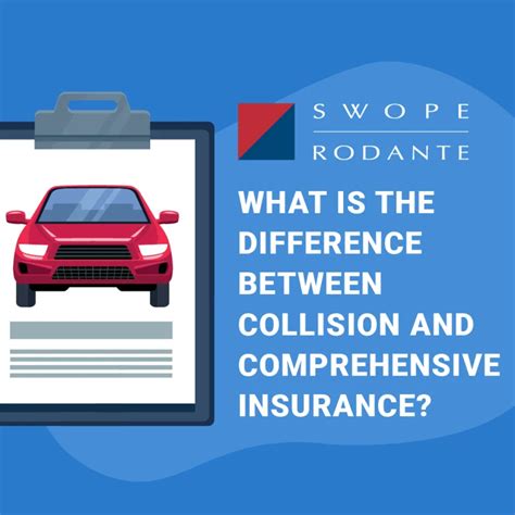 What Is The Difference Between Collision And Comprehensive Insurance