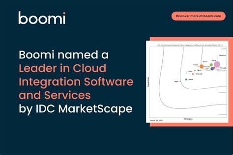 Boomi Named A Leader In IDC MarketScape Worldwide Cloud Integration
