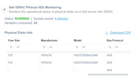 Domotz Idrac Monitoring