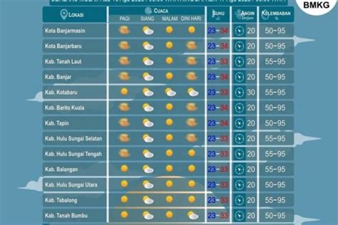 Contoh Sikap Sila Ke Di Dalam Kehidupan Sehari Hari Wanieta News