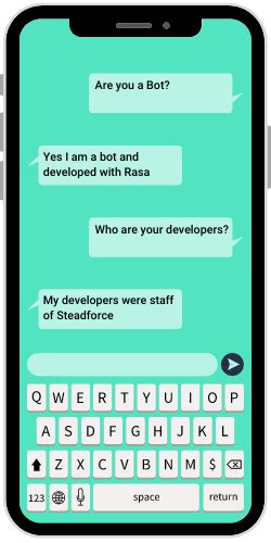 Build A Chatbot With Rasa Step By Step Tutorial