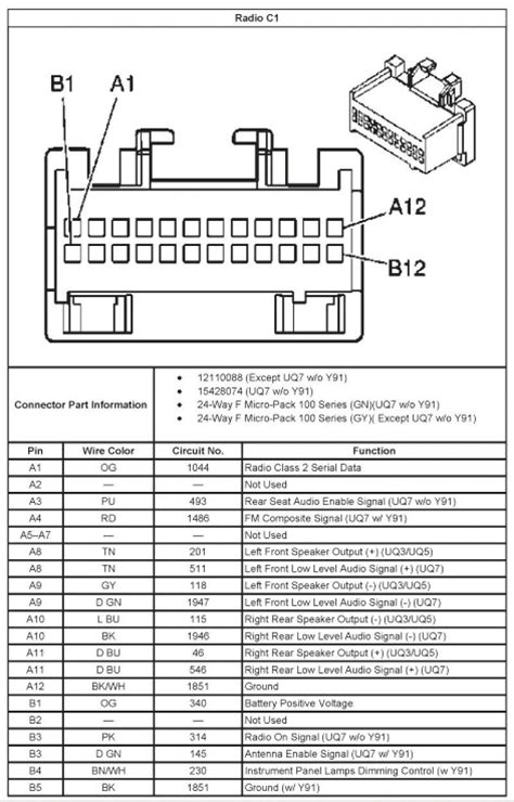 Wiring Diagram For 2002 Chevy Silverado Aftermarket Radio 20