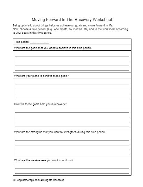 Setting Boundaries Worksheet Pdf Journey To Recovery Worksheets