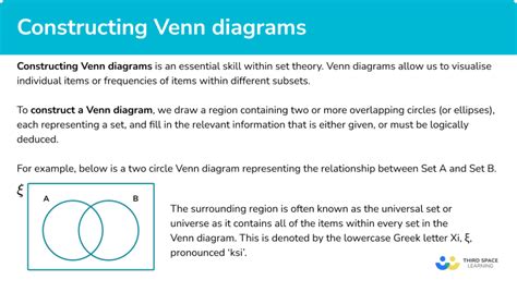 Constructing Venn Diagrams GCSE Maths Steps And Examples
