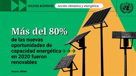 Programa ONU Medio Ambiente On Twitter RT ONU Es Este Es El Momento