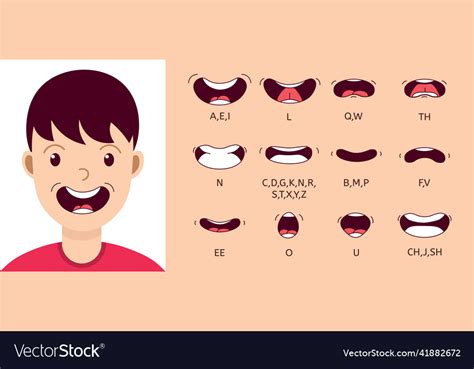 Cartoon Talking Mouth And Lips Expressions Vector Image