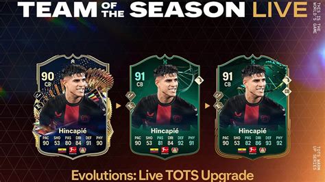 EA FC 24 Live TOTS Upgrade Evolution Guide All Players To Evolve And