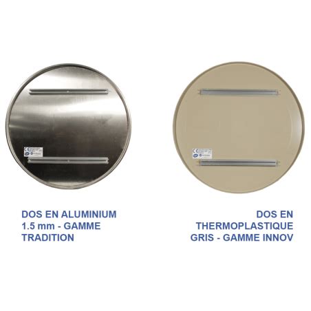 Panneau B12 Limitation De Hauteur I WP Signalisation