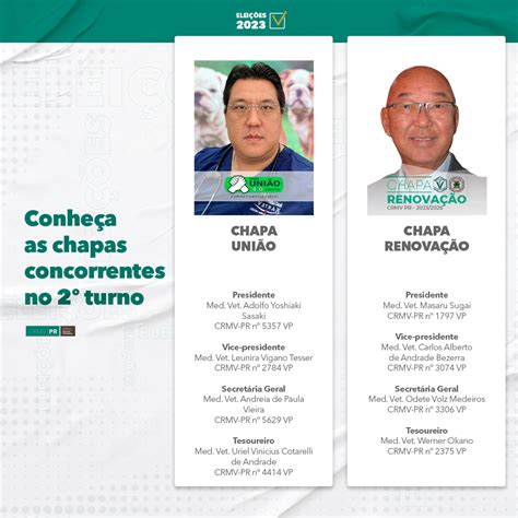 Crmv Pr