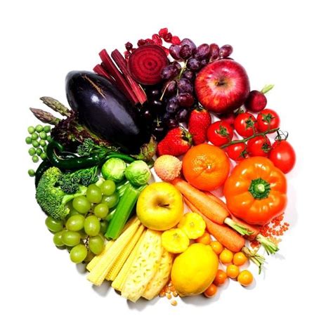 Colores De Las Frutas Y Verduras C Mo Identificar Sus Propiedades Por