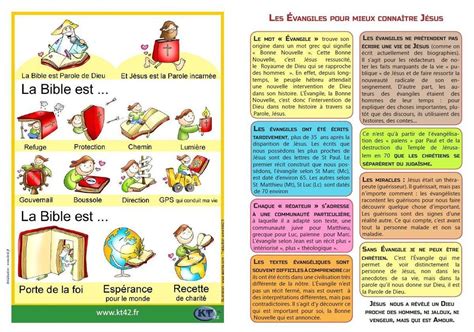 Jeux et activités sur la Bible KT42 portail caté La bible Bible