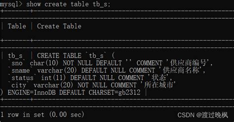 【mysql】实训六1 mysql数据库技术实训六答案 csdn博客