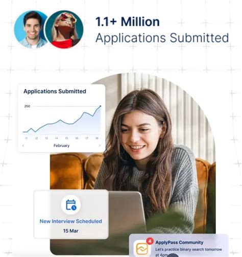 Is ApplyPass Legit Honest Review Neuralpaws