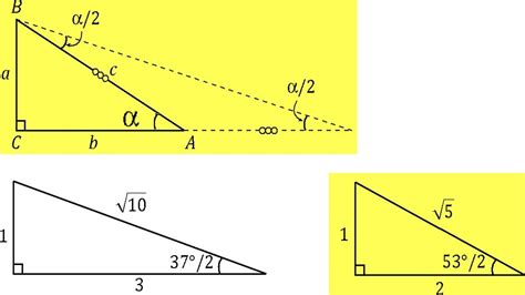 Razones Trigonometricas De Angulos Notables Formulas Y Ejemplos