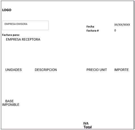 Articulación Retirado trampa plantilla factura simplificada Poner la