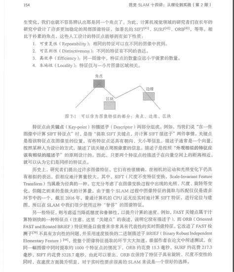 视觉slam十四讲从理论到实践第2版pdf笔记 opencv tensorflow深度学习与计算机视觉实战pdf代码 liangiqi 博客园